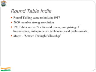Round Table India Overview | PPT | Civil Engineering Industry | Industries