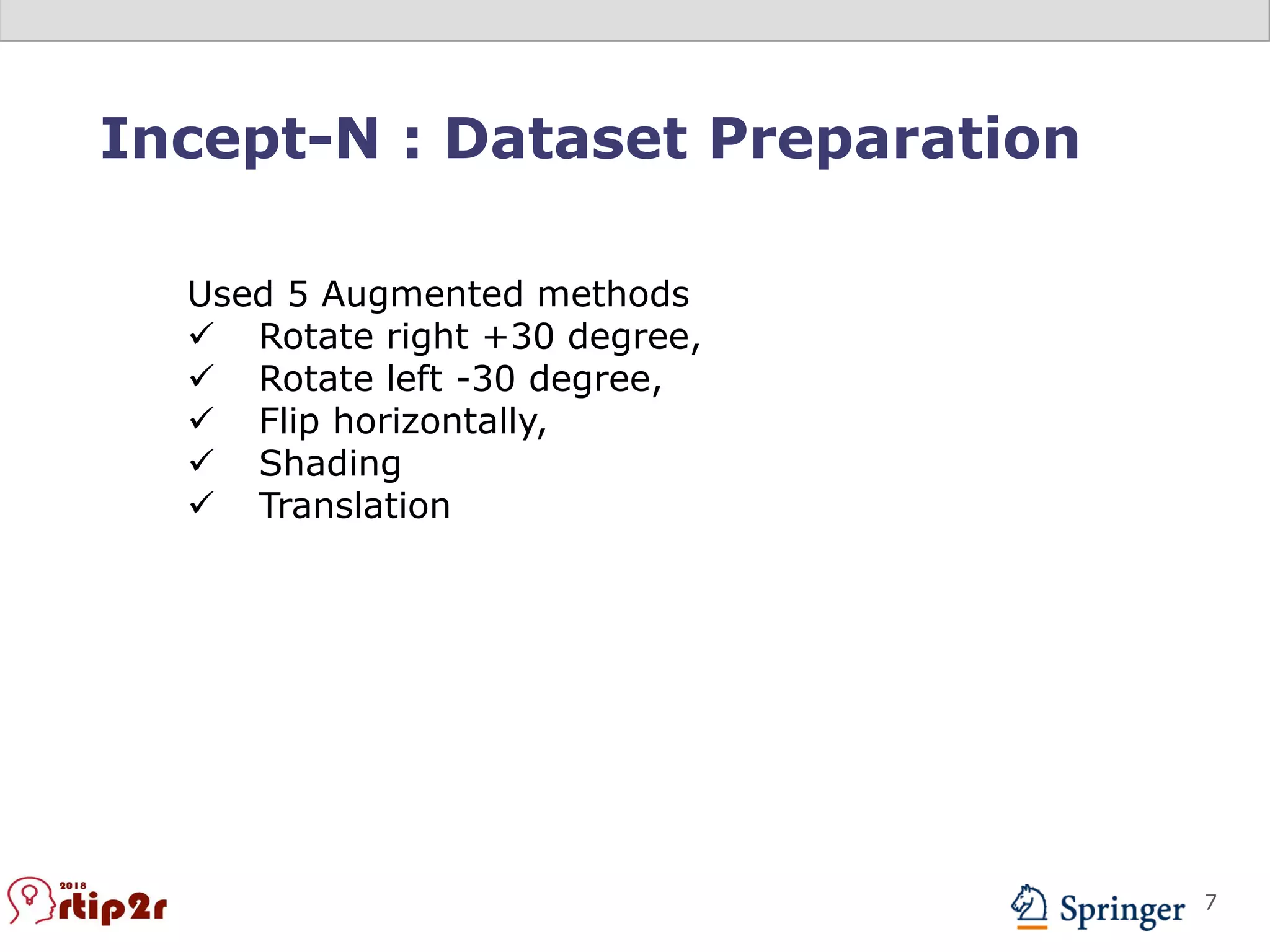 Incept N A Convolutional Neural Network Based Classification Approach