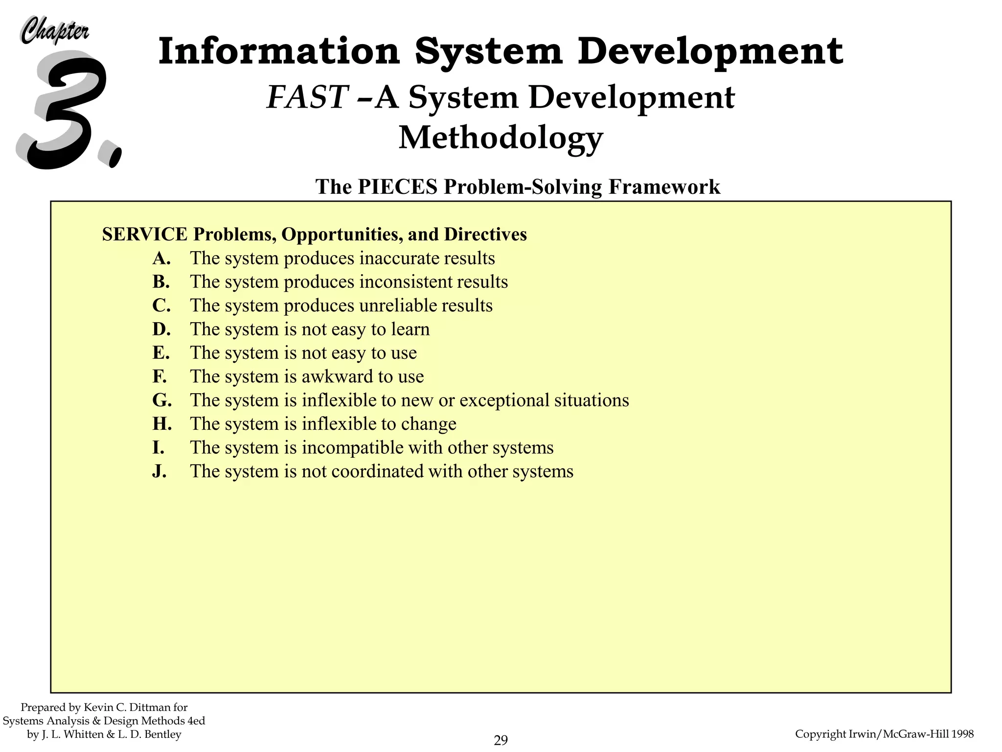 RTI System devolopment.ppt