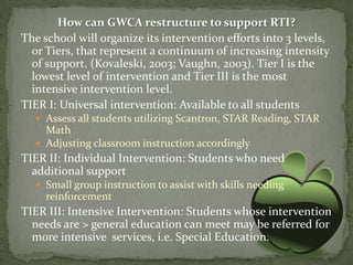 RTI power point final | PPTX