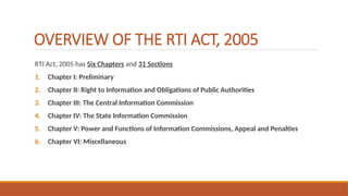 RTI Presentation containing it origin, summary etc | PPT