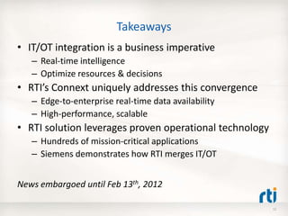 Announcing RTI Connext | PPTX