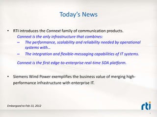 Announcing RTI Connext | PPTX