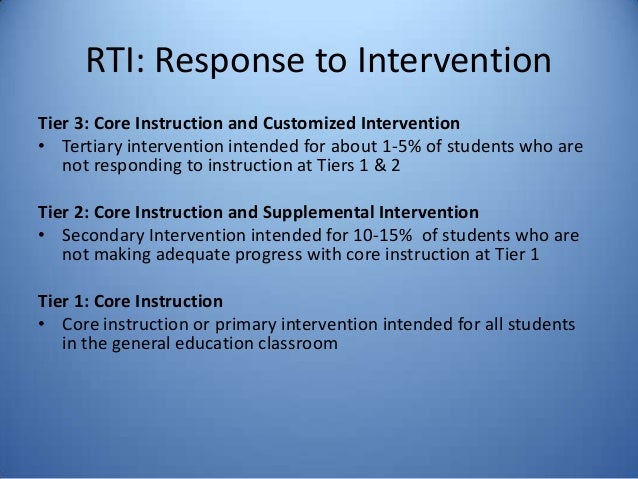 Rti response to intervention ny