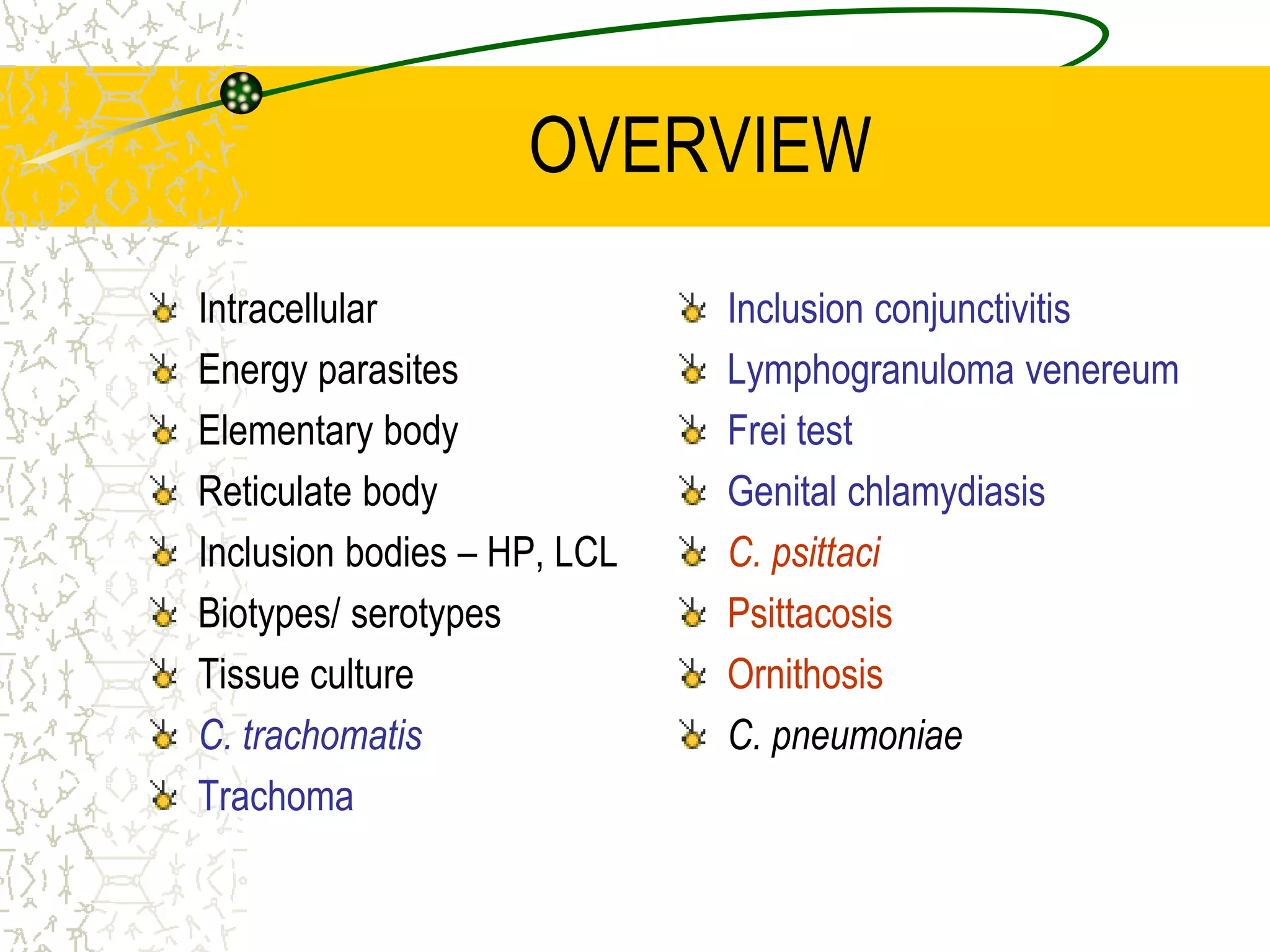 Reproductive Tract Infections and Infertility | PPTX