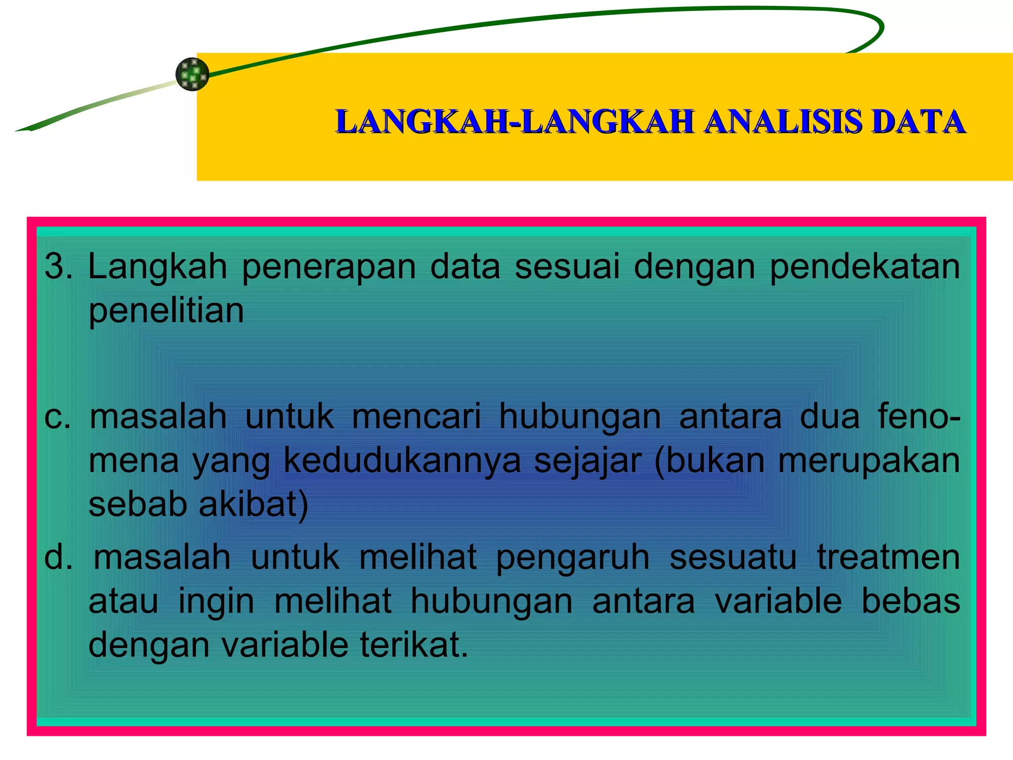 Materi Kuliah Metodologi Penelitian - Metode Pengumpulan Data | PPT