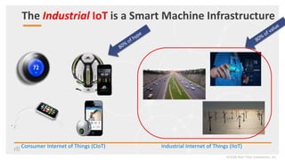 Edge-controlled, cloud-connected: Design patterns for the IIoT | PDF ...