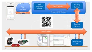 Edge-controlled, cloud-connected: Design patterns for the IIoT | PDF