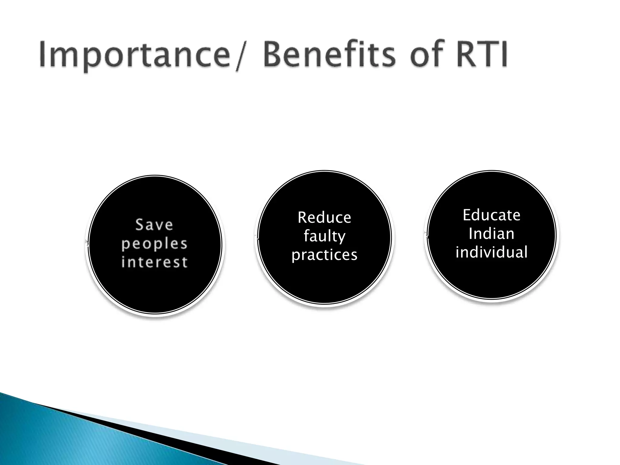 Rti simplified | PPTX