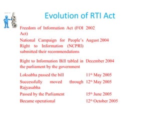 Right to Information Act | PPT