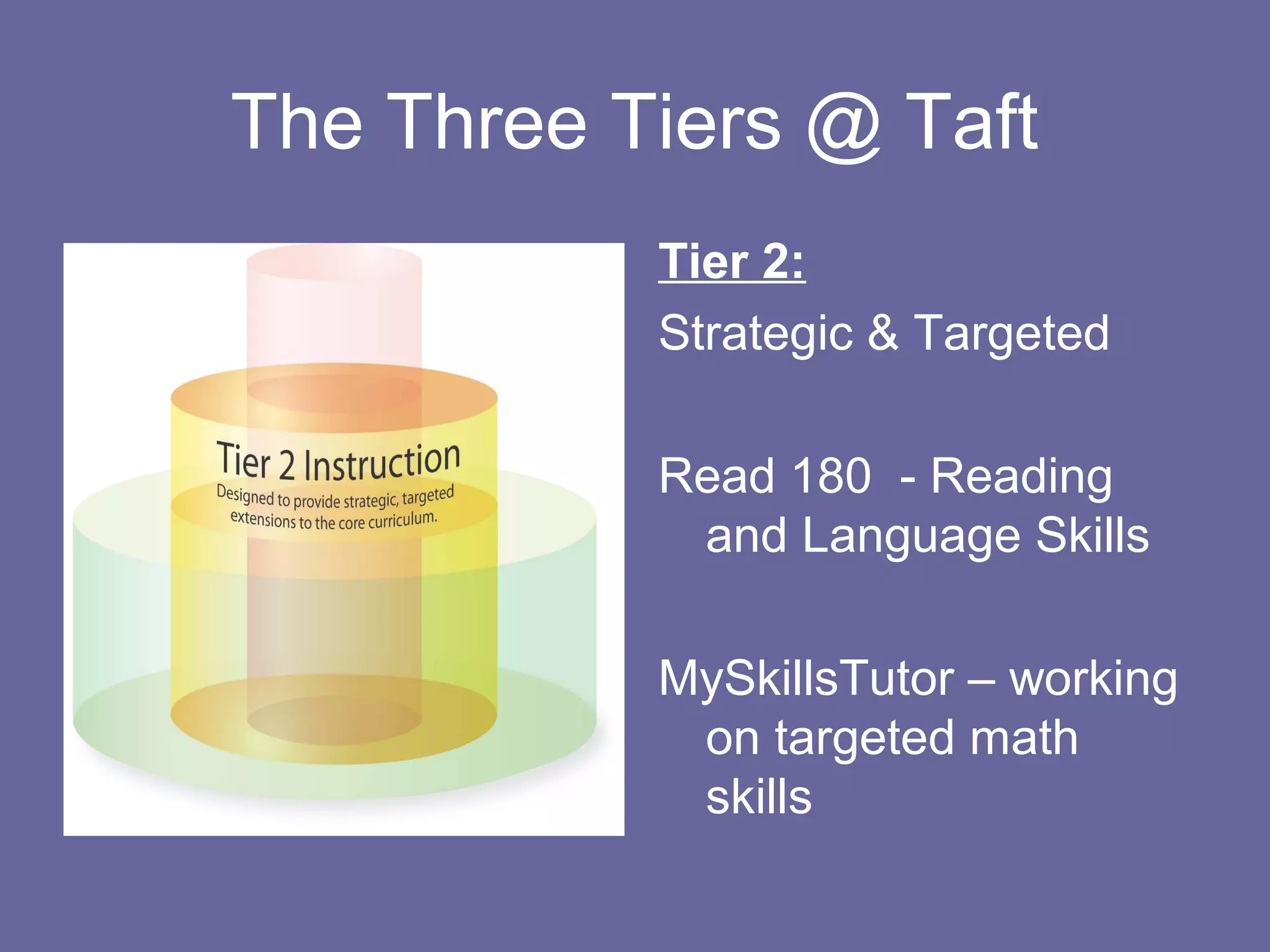 Taft RtI Staff Presentation | PPT