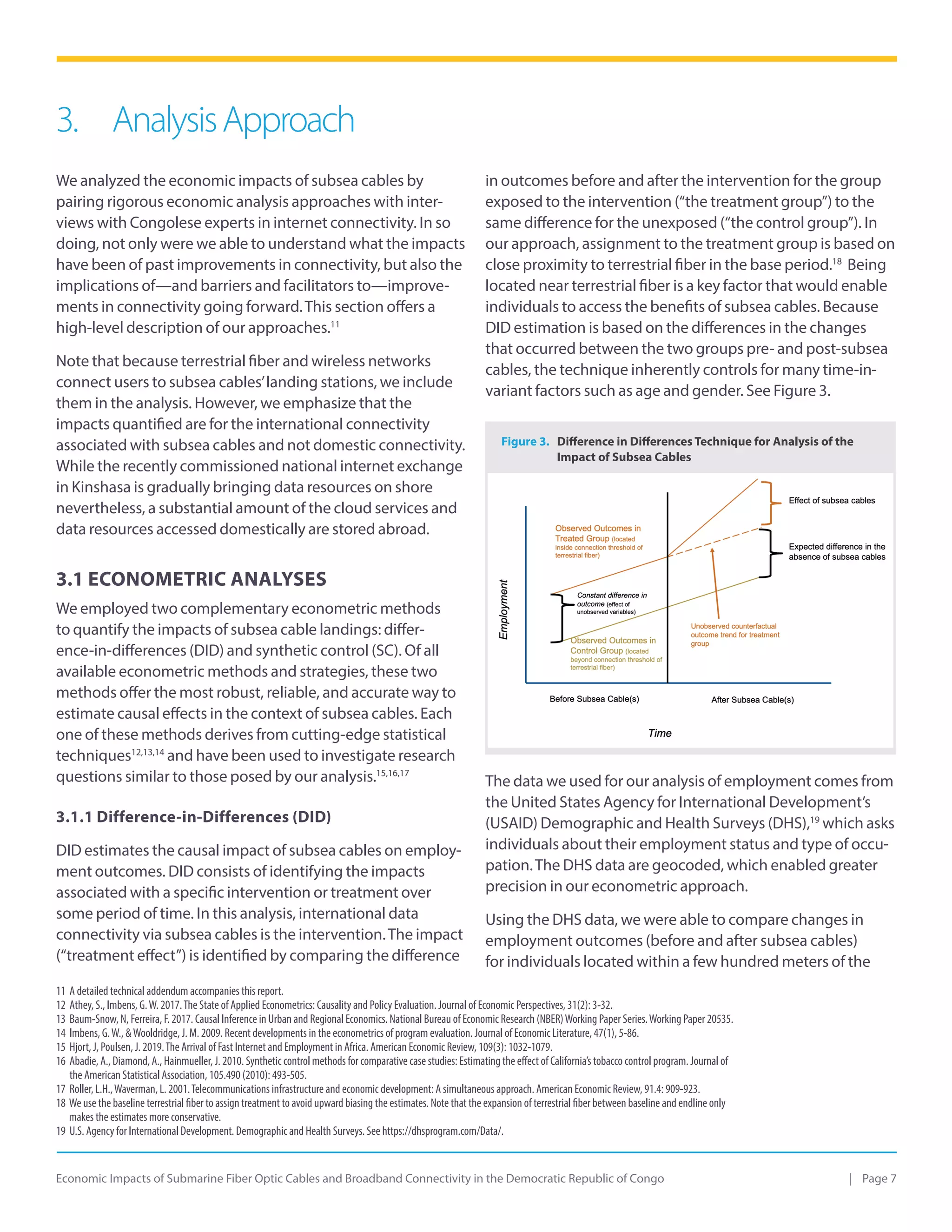 Economic impacts of submarine fiber optic cables and broadband connectivity in the Democratic ...