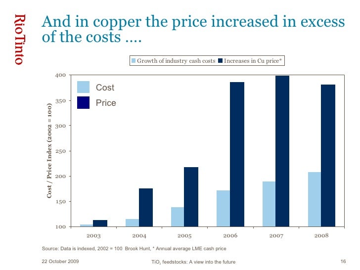 Rio Tinto Iron and Titanium At TZMI Congress