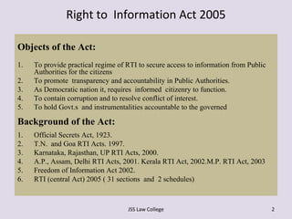 presentation on Rti | PPT