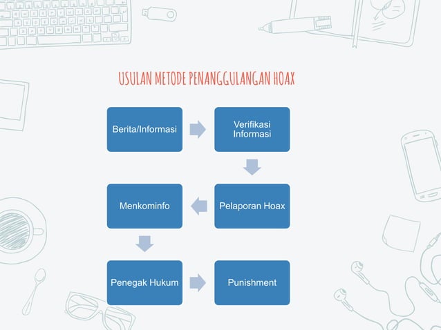 METODE IDENTIFIKASI BERITA HOAX | PPTX