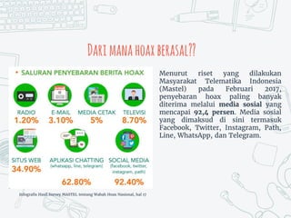 METODE IDENTIFIKASI BERITA HOAX | PPTX