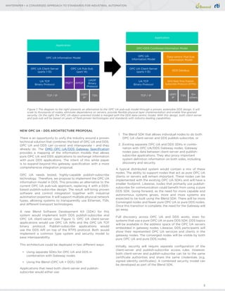 A Converged Approach to Standards for Industrial Automation | PDF