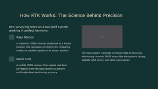 How to Use RTK in Surveying - Best Practices | PPTX