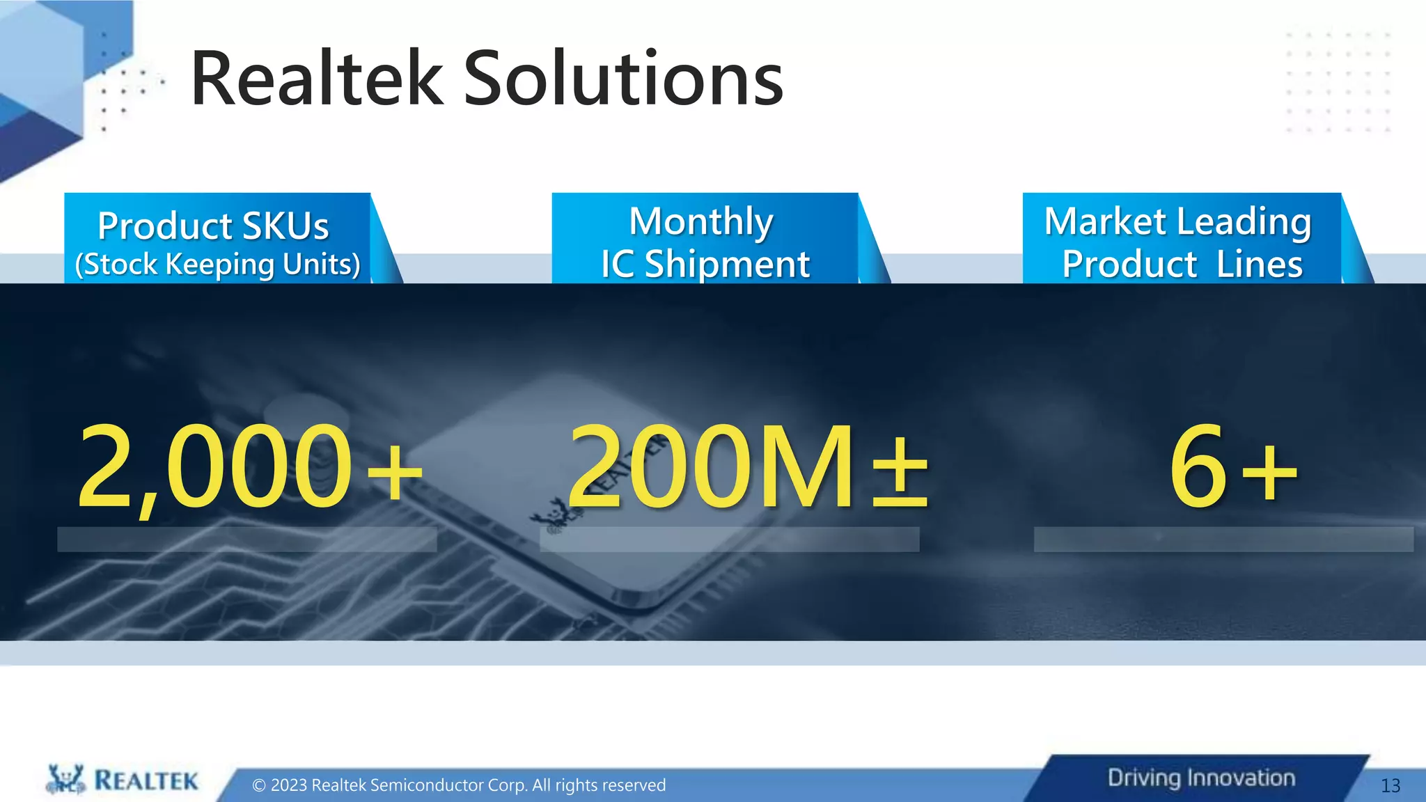 RTK_Company Profile-USD-20230112.pptx