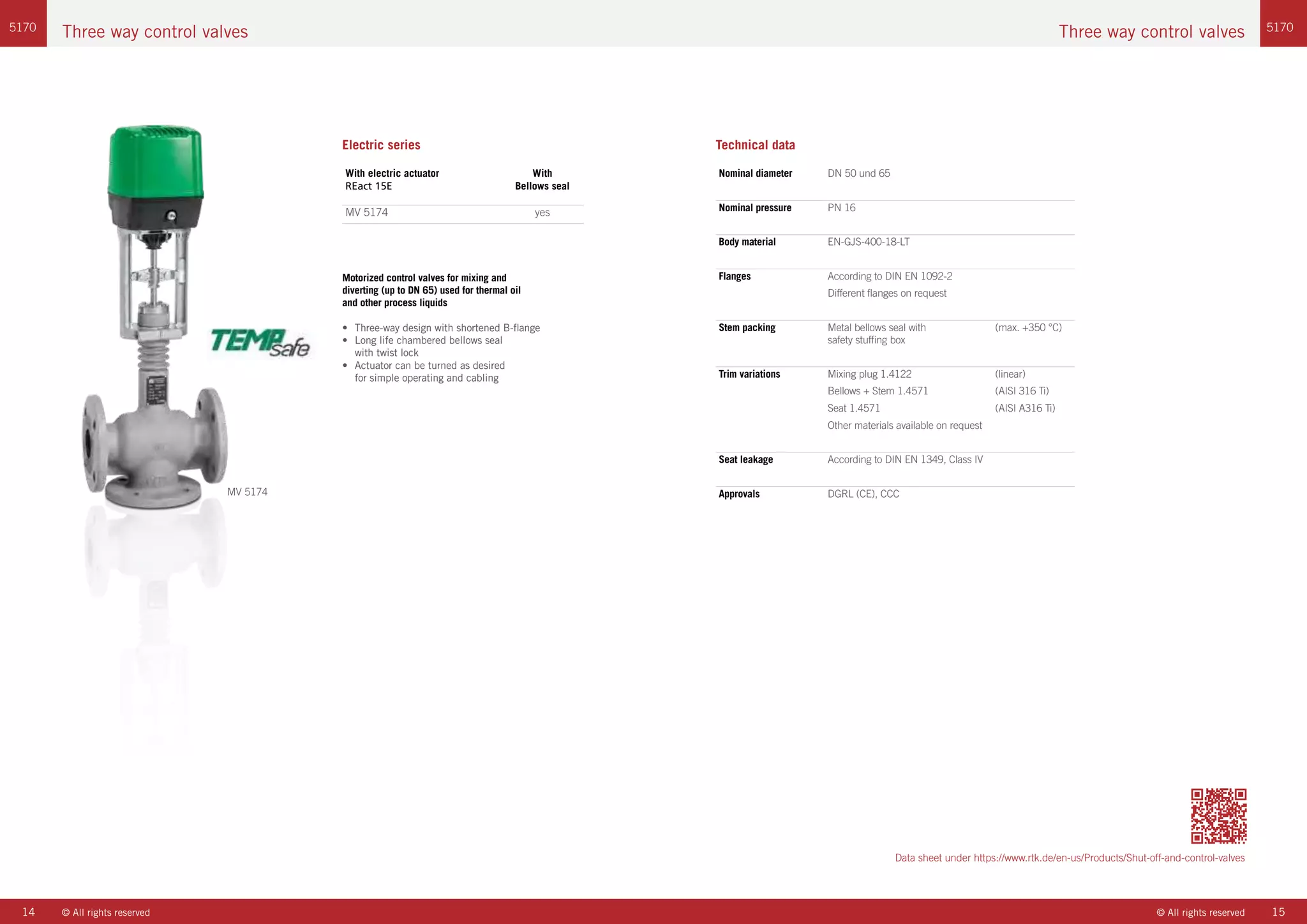 Rtk katalog gb | PDF