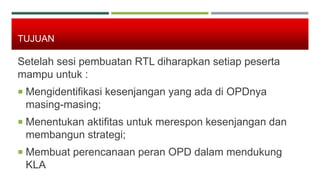 RTL Arie KHA Madiun.pptx