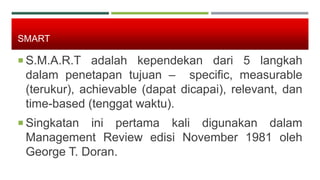 RTL Arie KHA Madiun.pptx