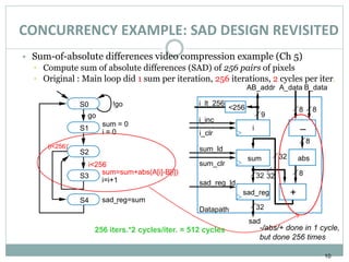 Rtl design optimizations and tradeoffs | PPTX
