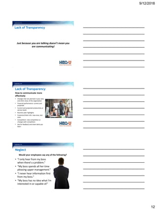 Leadership 101: What Successful Leaders Do—and How They Do It | PDF