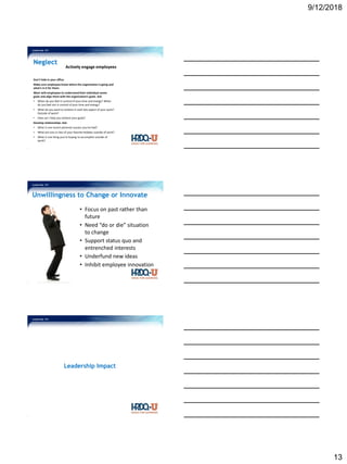 Leadership 101: What Successful Leaders Do—and How They Do It | PDF