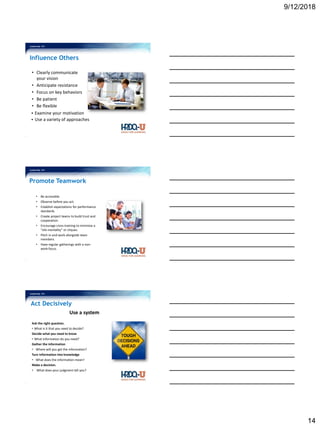 Leadership 101: What Successful Leaders Do—and How They Do It | PDF