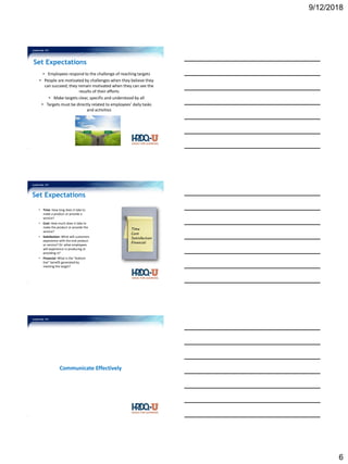 Leadership 101: What Successful Leaders Do—and How They Do It | PDF