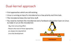 Real time Linux | PPT