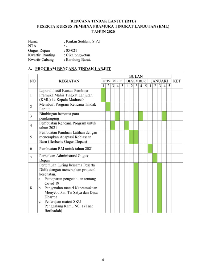RENCANA TINDAK LANJUT KML | PDF