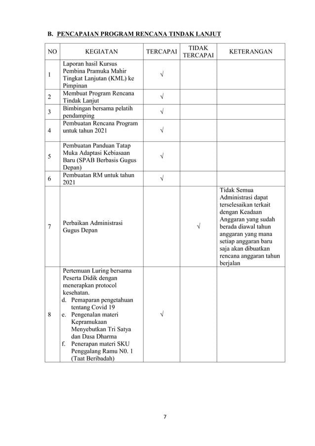 RENCANA TINDAK LANJUT KML | PDF