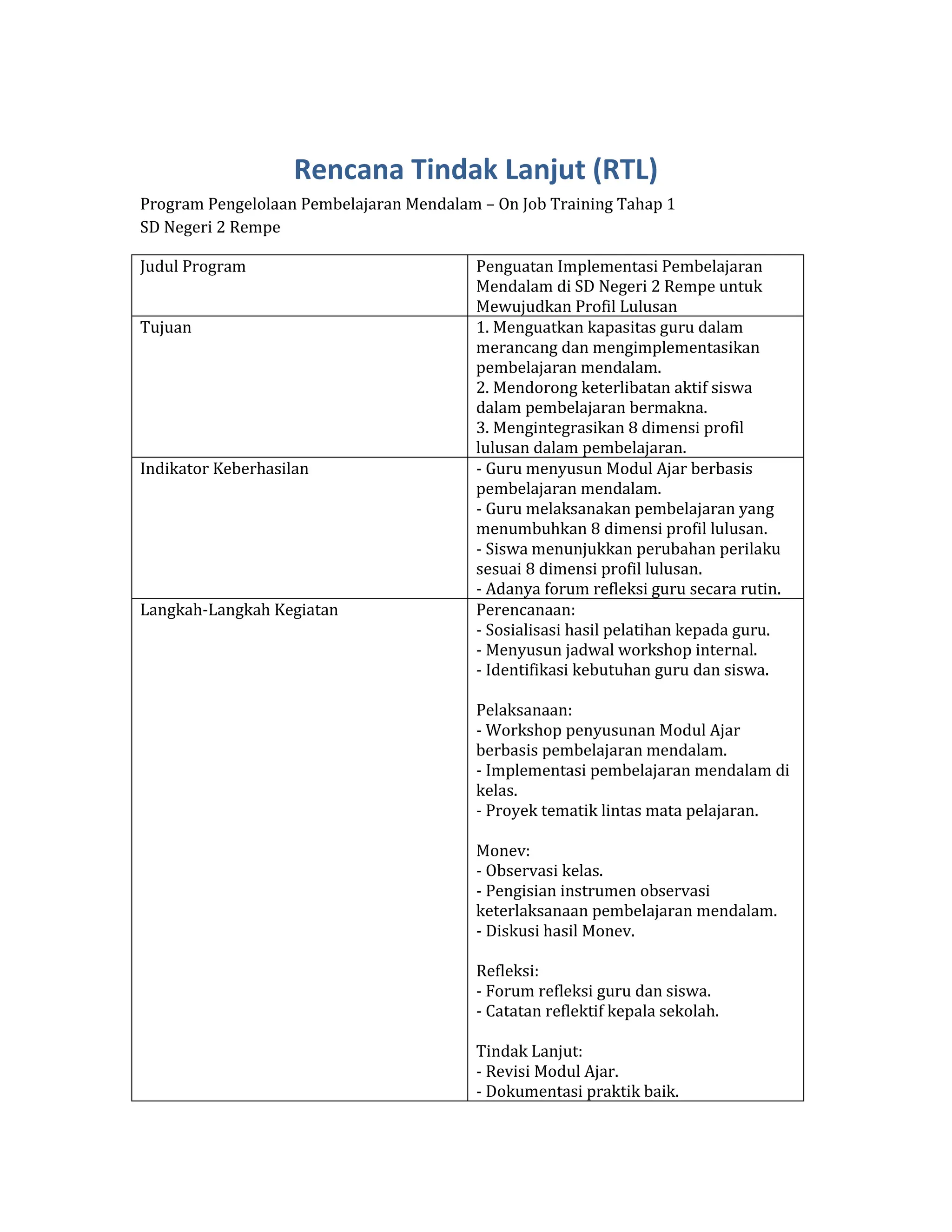 RTL Pengelolaan Pembelajaran Mendalam SD NEGERI 2 REMPE.pdf