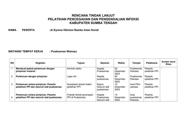 RTL PPI dr.Intan.docx puskesmas wairasa. | DOCX