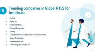 RTLS in Healthcare - India and Global | PPT
