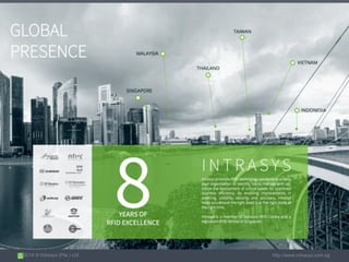 室內即時定位系統 Real Time Location System (RTLS) RFID | PDF