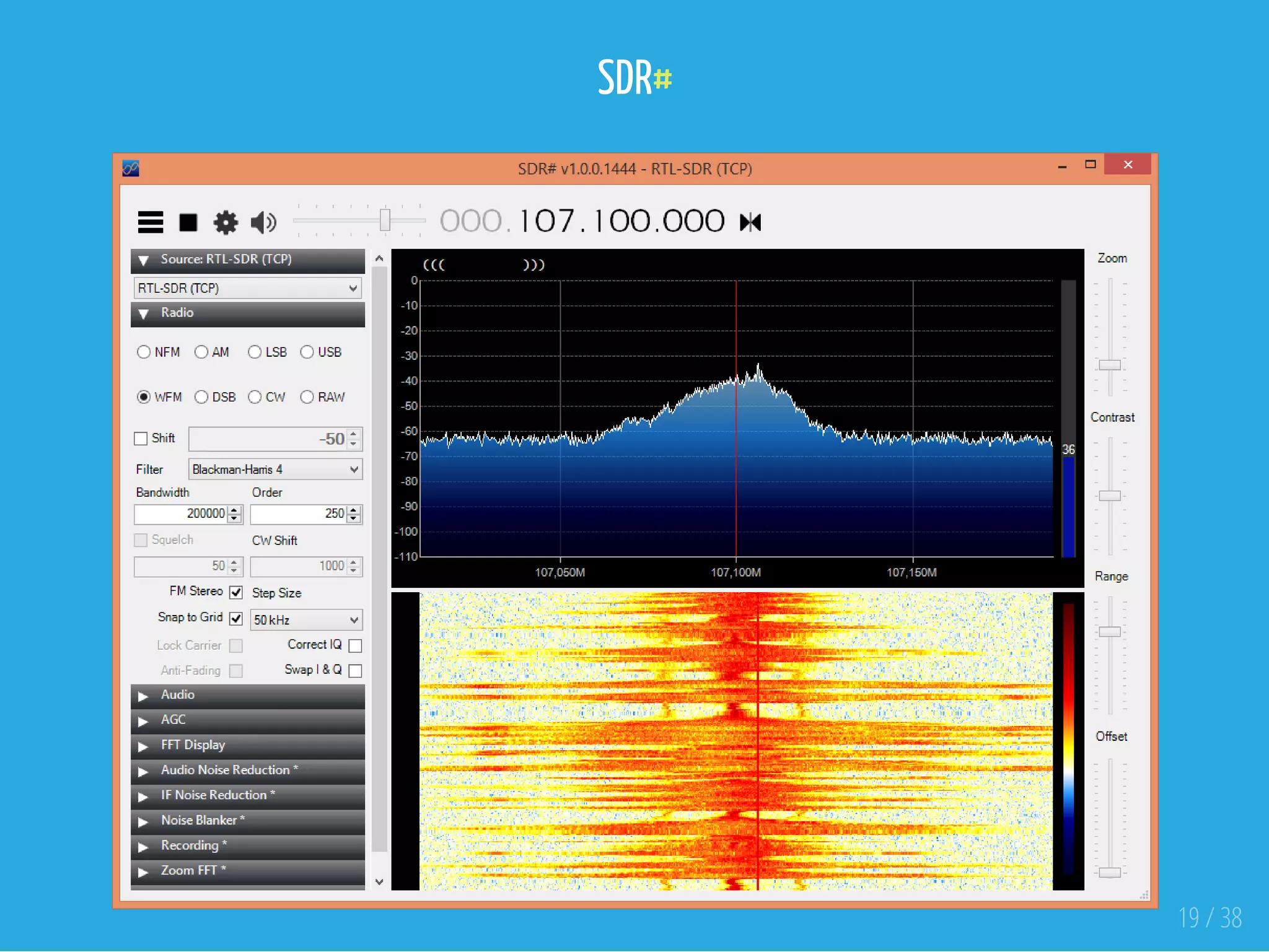 Rtl sdr software defined radio | PPT
