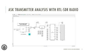 A LOW-COST DESKTOP SOFTWARE DEFINED RADIO DESIGN ENVIRONMENT USING MATLAB, SIMULINK, AND THE RTL ...