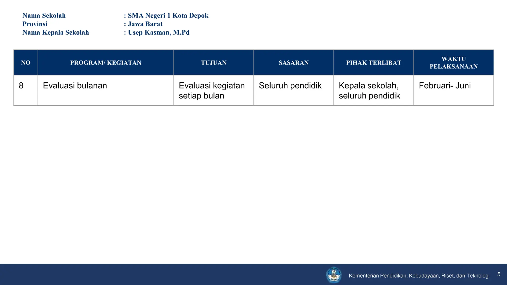 RTL smansa hasil malang.pptx