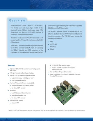 RTM Break Out Card - Datasheet | PDF