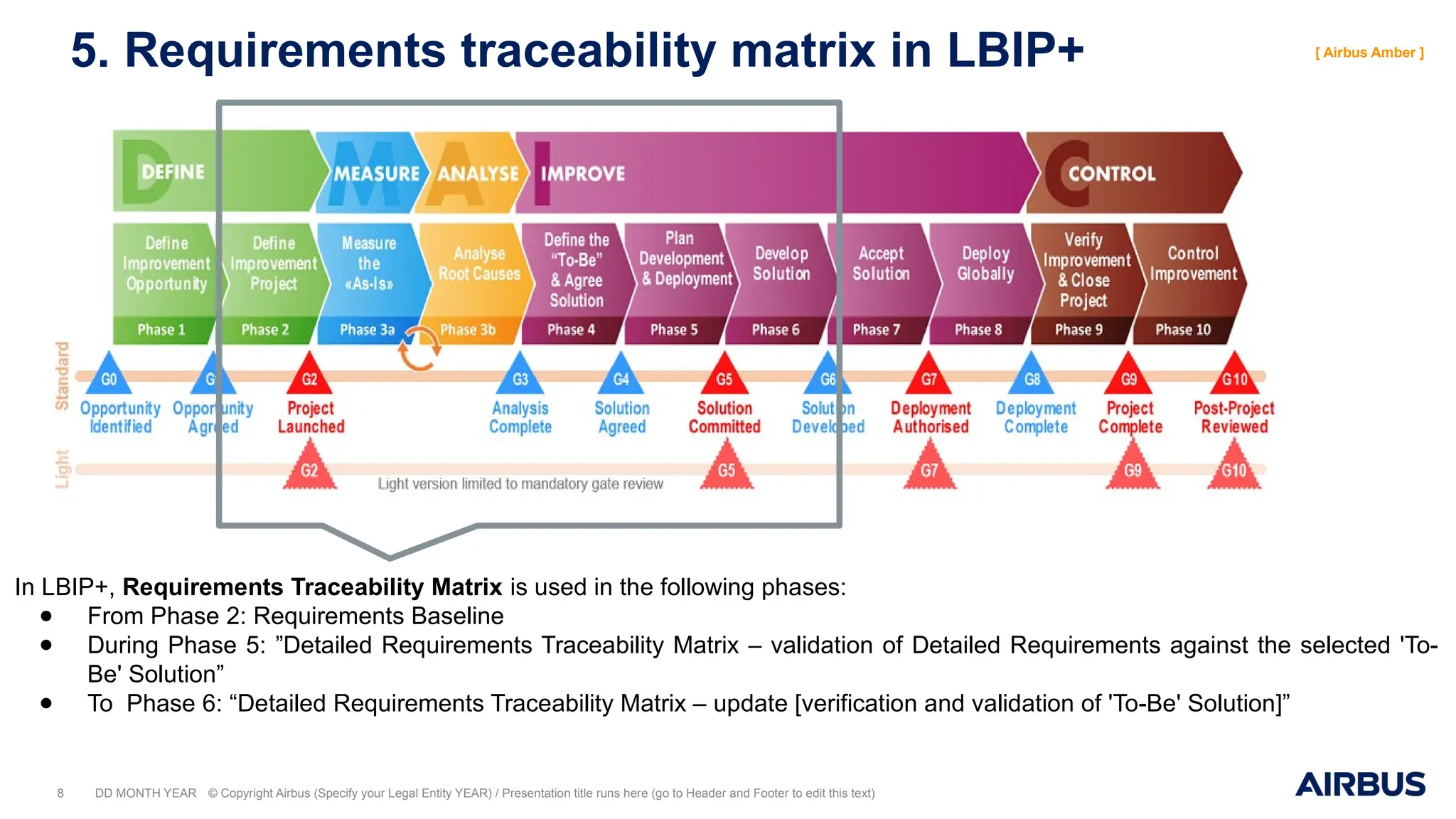 RTM-Guidelines RTM-GuidelinesRTM-Guidelines | PPT