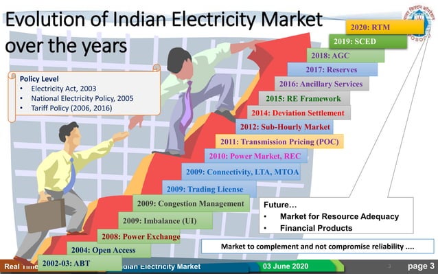 RTM-launch-presentation_R2-1.pptx