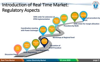 RTM-launch-presentation_R2-1.pptx