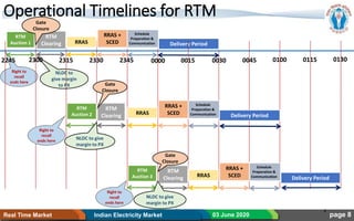 RTM-launch-presentation_R2-1.pptx