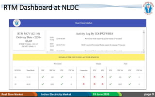 RTM-launch-presentation_R2-1.pptx