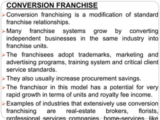 Retail Management - Unit - 2, BBA - Osmania University, Hyderabad ...