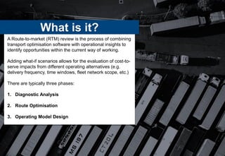 Route-to-Market Strategy - The hidden gem in your transport operation ...