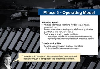 Route-to-Market Strategy - The hidden gem in your transport operation ...